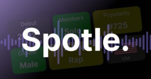 Spotle Answer Today - Hints, Clues & Full Solution